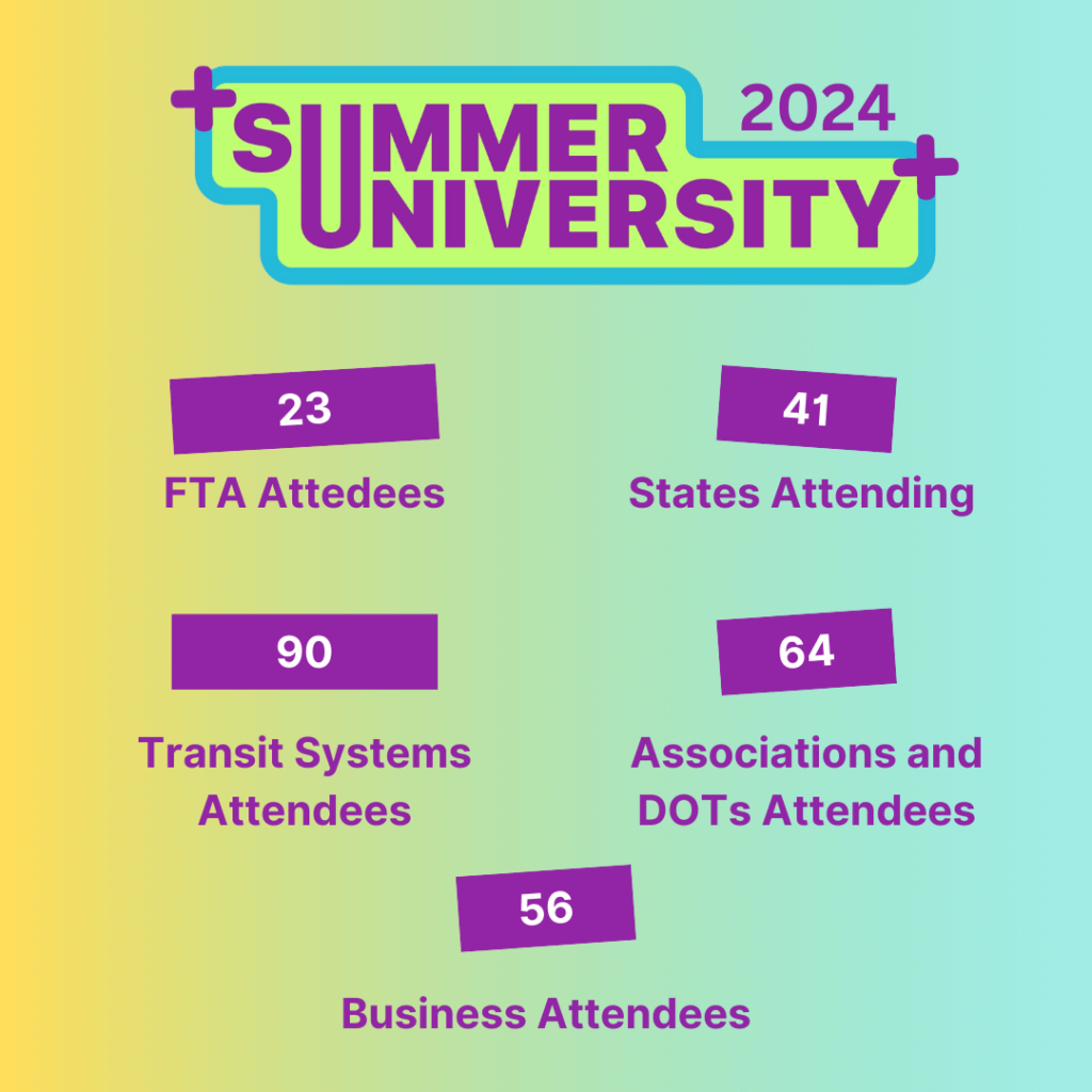 2024 SWTA Summer U - Your Regional Transit Association